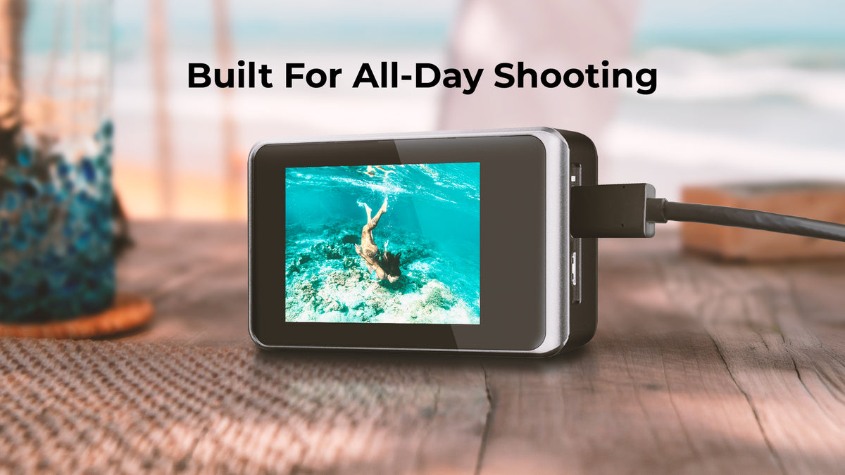 LUMOS DOMINATE Action Camera – LUMOS Projectors MY